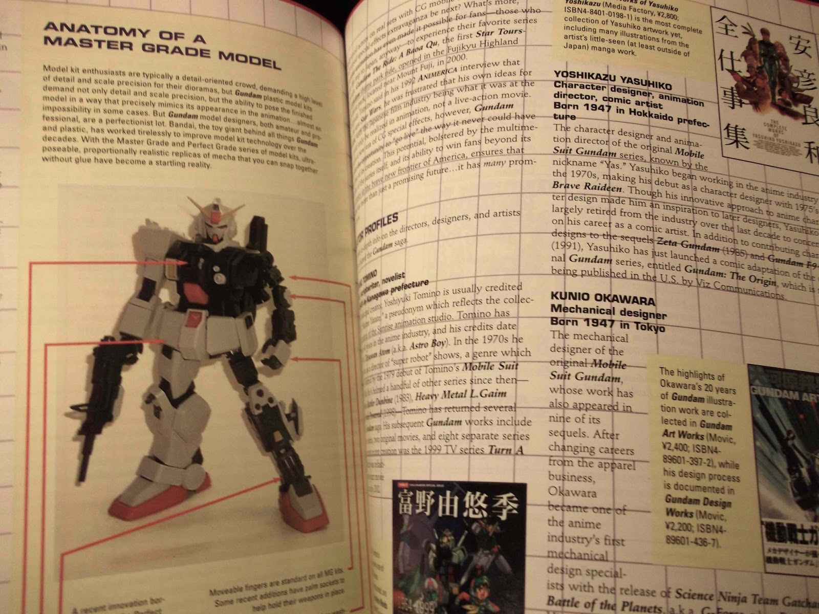 Anime Wasteland: Magazine Monday: Animerica's Gundam Official Guide