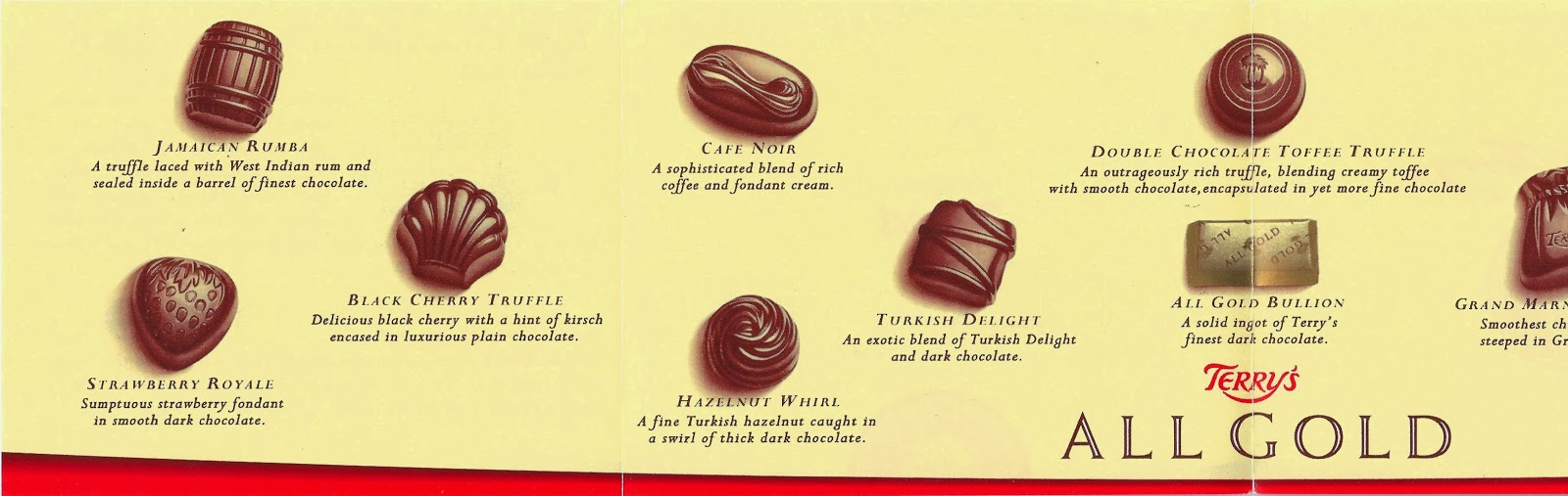Past Print: Chocolate box menus / part two