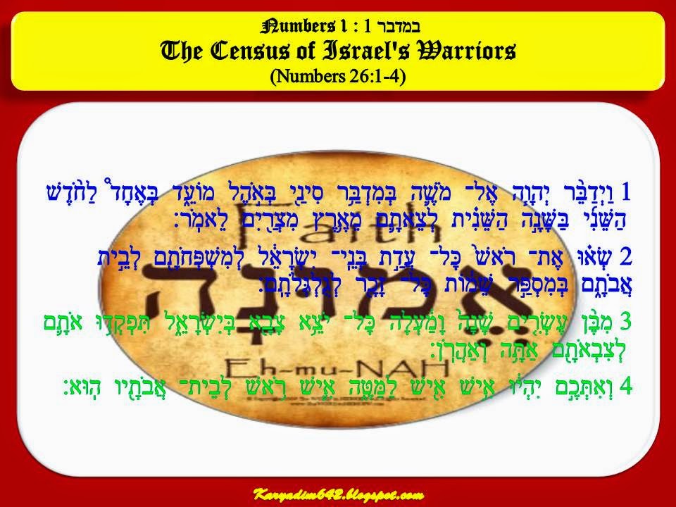 SENI MEMBENTUK GAMBAR: Numbers 1 : במדבר 1 (Bilangan) The Census of ...