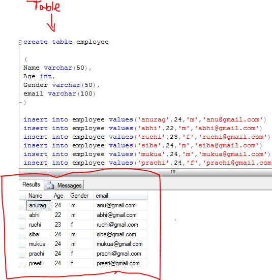 Asp.Net and C sharp: CALLING A STORED PROCEDURE AND POPULATING DATA