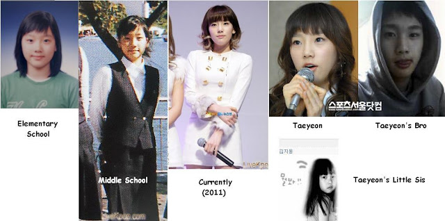 SNSD's REAL pre-debut pictures: Did Taeyeon from SNSD (Girls ...