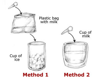 ESTOMATOLOGIA COMUNITARIA: TRATAMIENTO PARA EL DIENTE AVULSIONADO