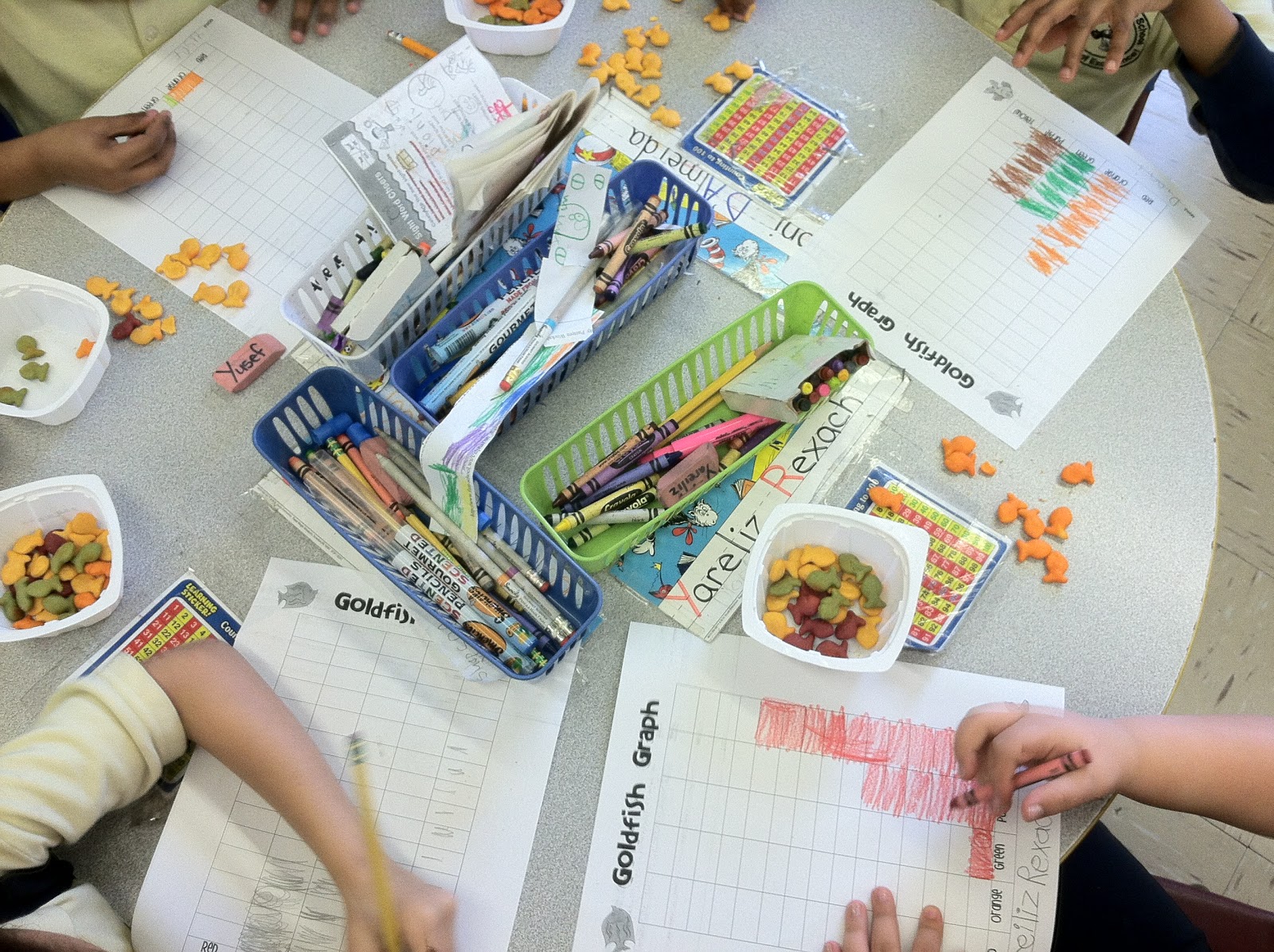 Kinder Kids: One Fish - Two Fish - Red Fish - Blue Fish!