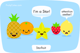 Star Fruit Pictures (Part 2)