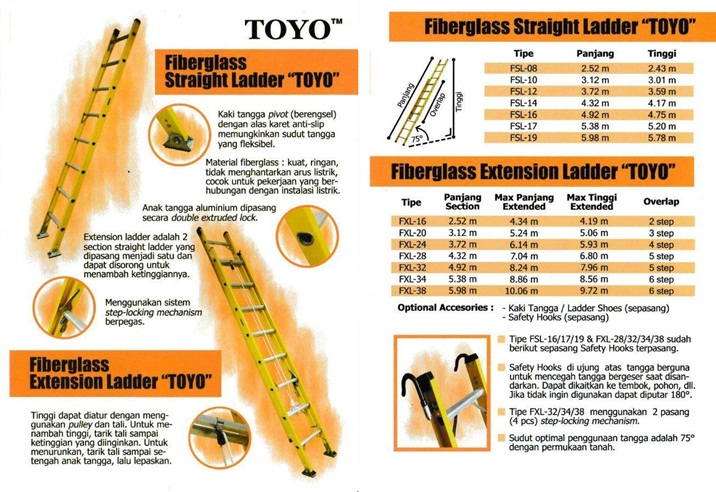 SUN WIJAYA: Tangga Sliding dan Lipat TOYO