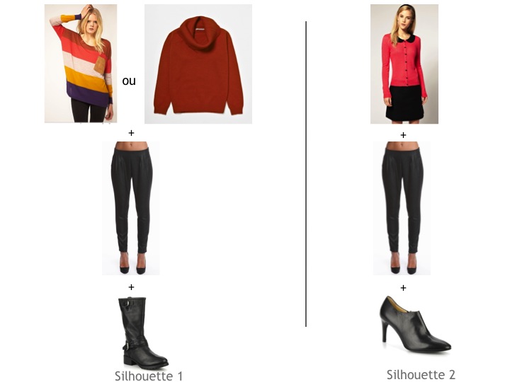 Mademoiselle Shop - blog mode - looks du jour: Conseils Mode