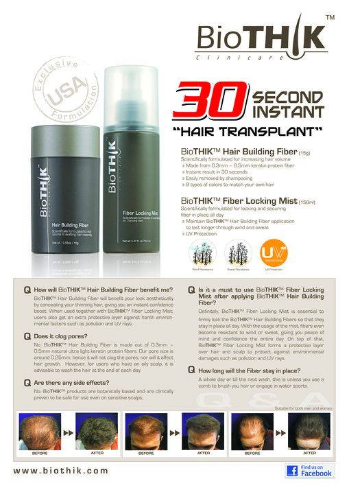 BioTHIK™ : FAQ