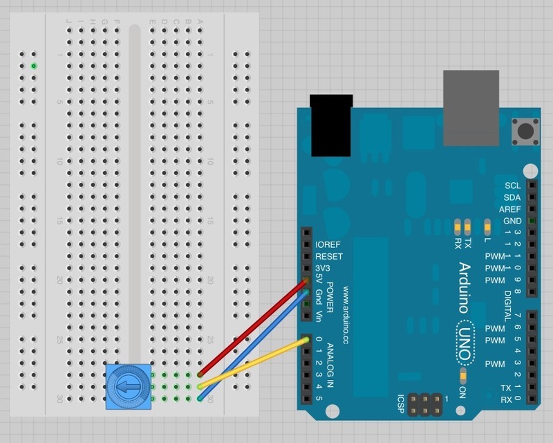 Arduino Lesson 8. Analog Inputs | ProjectBandya
