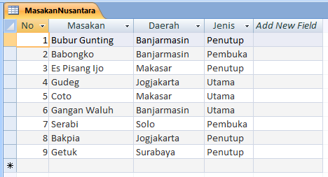 Tutorial Membuat Database Menggunakan Ms Access Pada DataGridView Visual Studio C# ~ athia