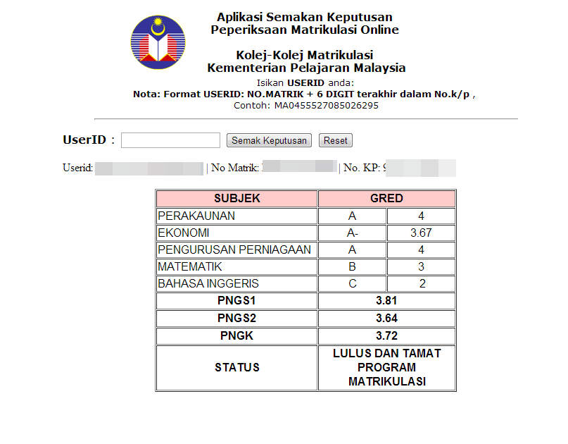 Setahun berlalu dan inilah hasilnya