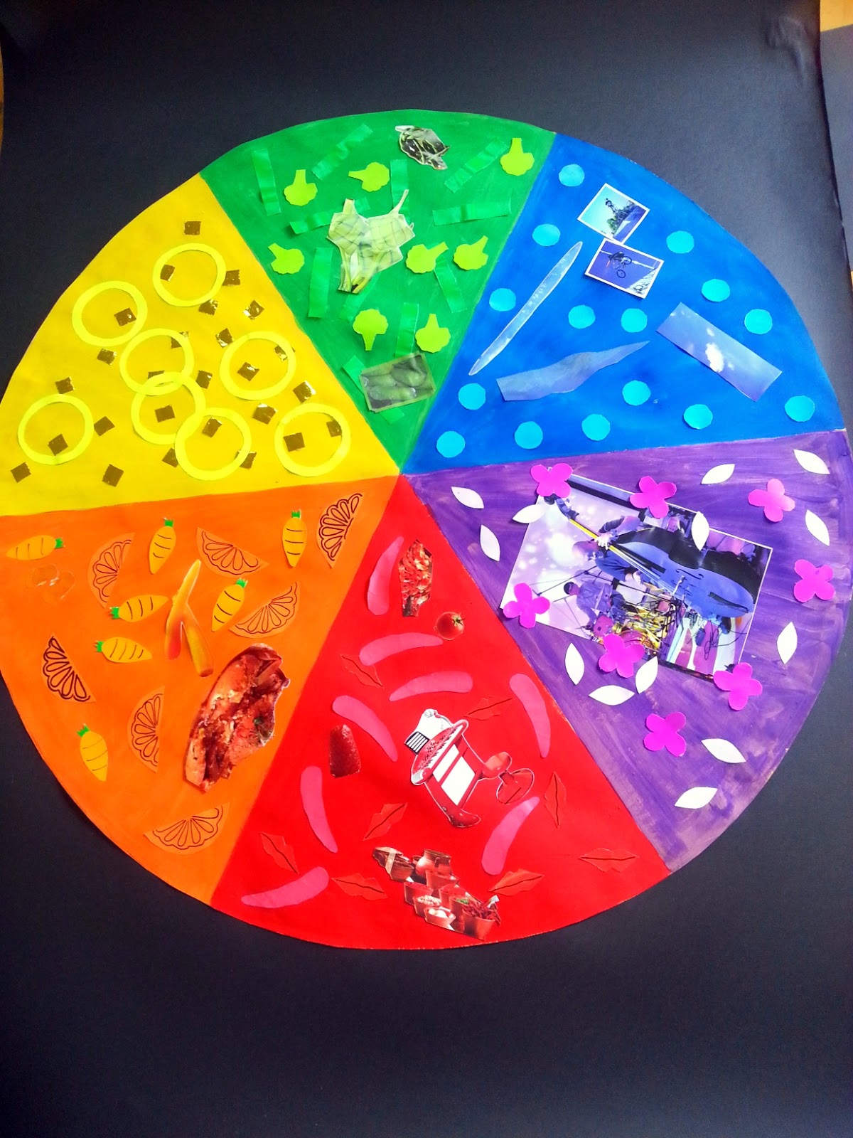 Miss Lexi's Art Room: Color Wheel Pizza