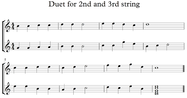 GHS Guitar: Notes on the Second String
