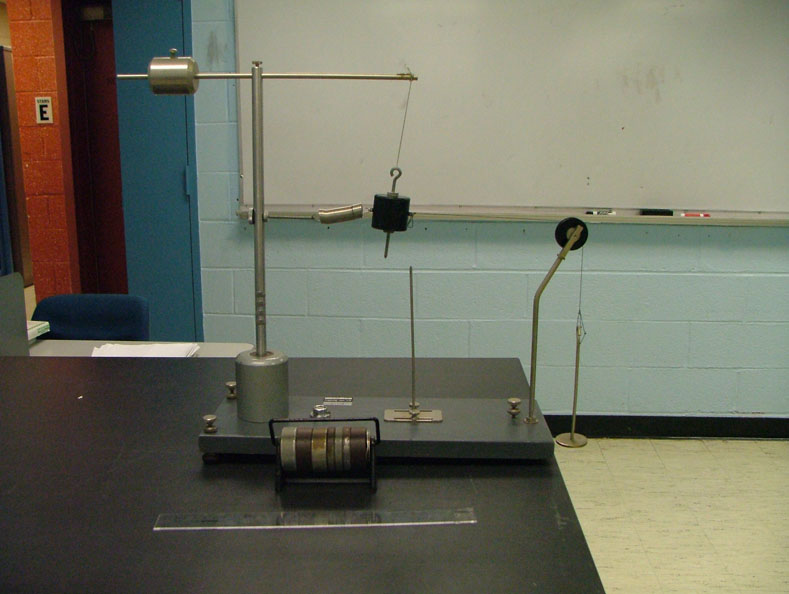 Physics 4A mwwade: Centripetal Force