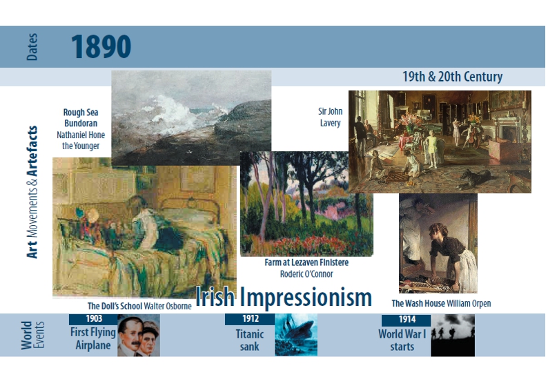 Elements of Art with Creative Ardagh: Irish Art Timeline