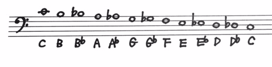 GUITAR START UP!: 2014