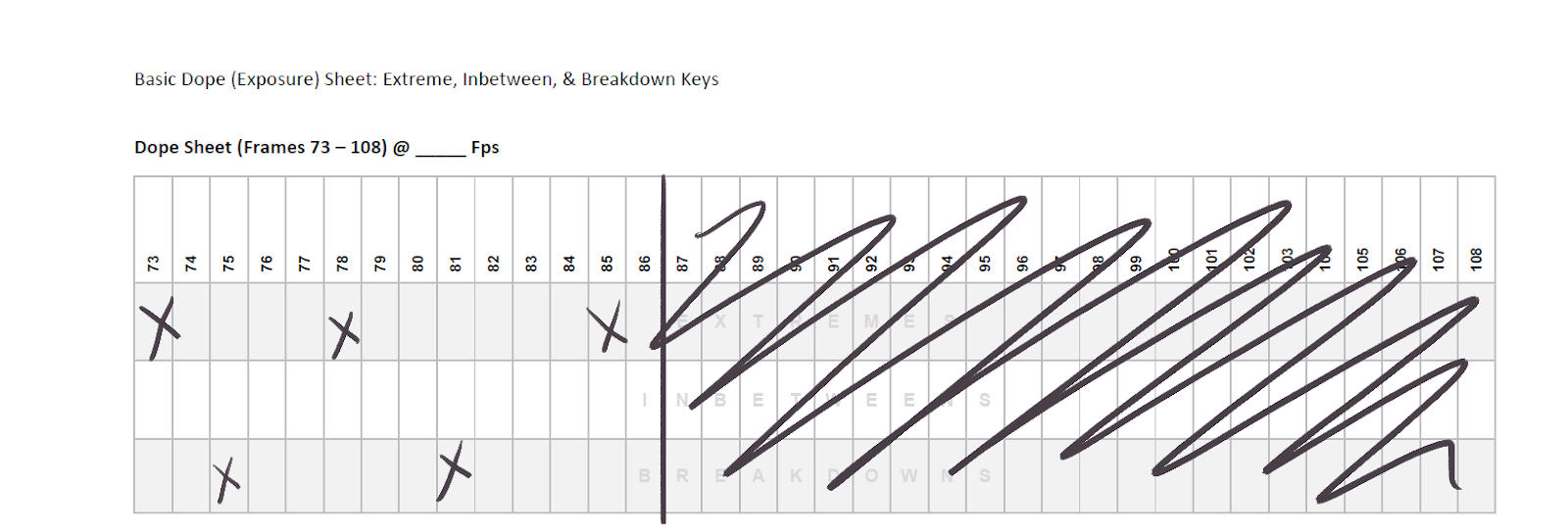 Annie Roberts - BA (Hons) Computer Animation Arts: Toolkit 2 - Working ...