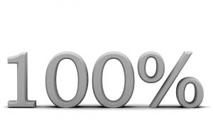 Gramática española: ¿Cien o ciento?: usos correctos