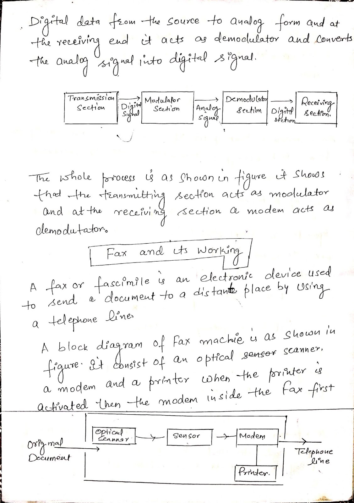 Communication System Handwritten Notes for 12th Physics || NDJ Tuition