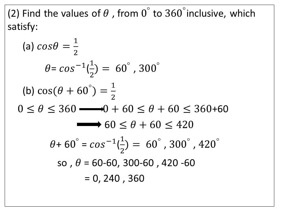 Math11 Chapter 5 Trigonometric Functions