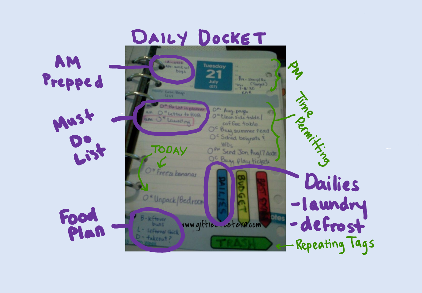 Change One Thing to Transform Your Entire Day | Giftie Etcetera: Change ...