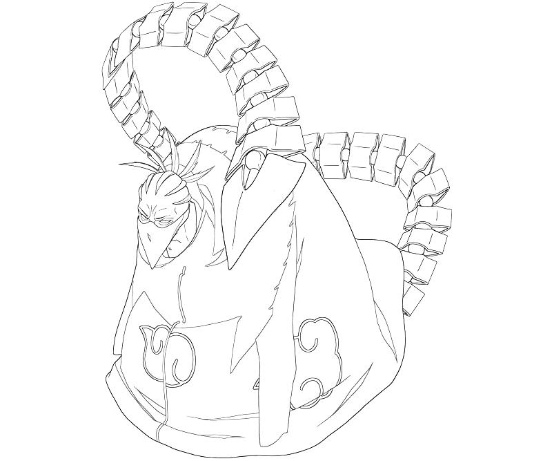 Naruto Sasori Style | How Coloring