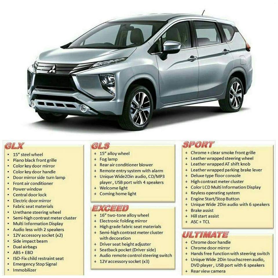 mitsubishi kediri : FITUR MITSUBISHI EXPANDER TIPE GLX
