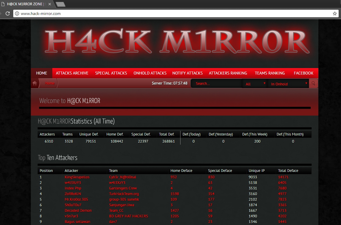 Tempat Mirror Deface Terbaik