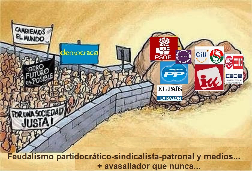 EL Rincón de Yanka: DIFERENCIA ENTRE POLÍTICA Y PARTIDISMO