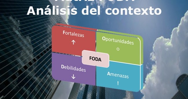 IDEA CONSULTORES & ASESORES: MATRIZ FODA PARA ANÁLISIS DE CONTEXTO ... IDEA CONSULTORES & ASESORES: MATRIZ FODA PARA ANÁLISIS DE CONTEXTO ...