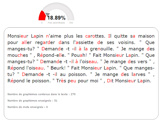 Aide à la visualisation de la part-déchiffrage d'un texte: Anagraph ...