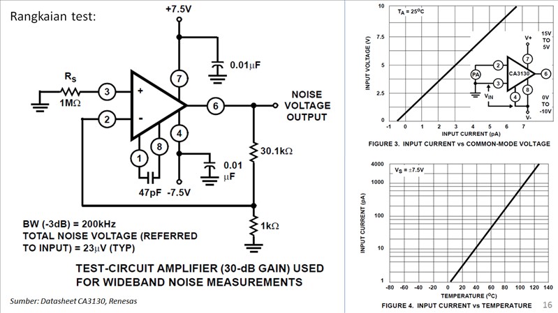 IC CA3130, OpAmp Serbaguna Yang Diperkuat Oleh Komponen MOSFET - Niguru ...