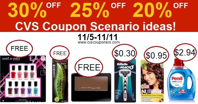 CVS 20%, 25% or 30% off Coupon Scenario ideas! (11/5-11/11) | CVS Couponers