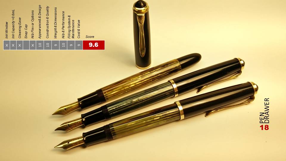 Pen Review: Pelikan 400NN | 18 PEN DRAWER