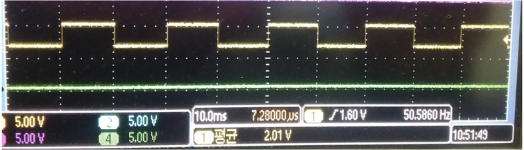 TRY의 MCU 세상: [STM32F4xx] Timer Clock source