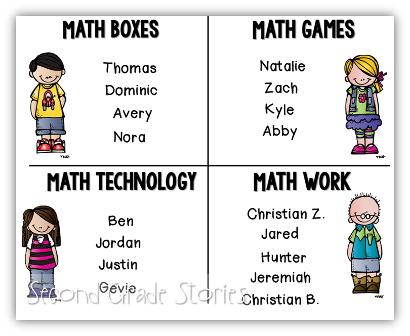 Who's Who and Who's New: Math Centers Madness