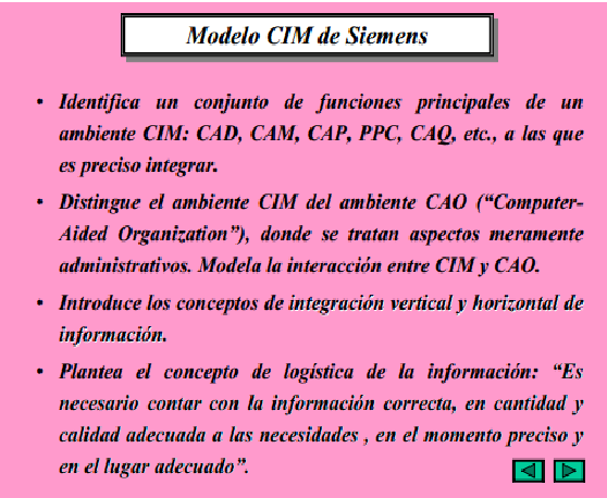 CIM: Computer Integrated Manufacturing