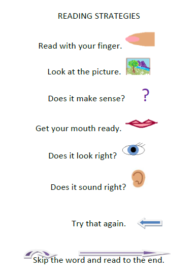 Classroom Freebies Too: Free Poster: Reading Strategies