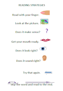 Classroom Freebies Too: Free Poster: Reading Strategies