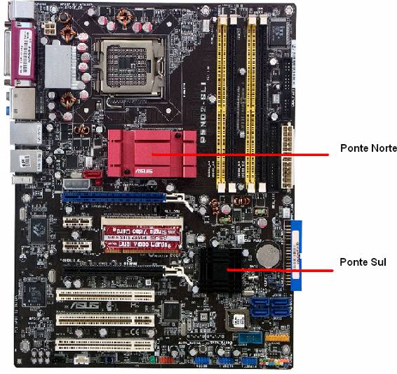 Professor Silvertone Tecnologia da Informação: Componentes básicos da ...