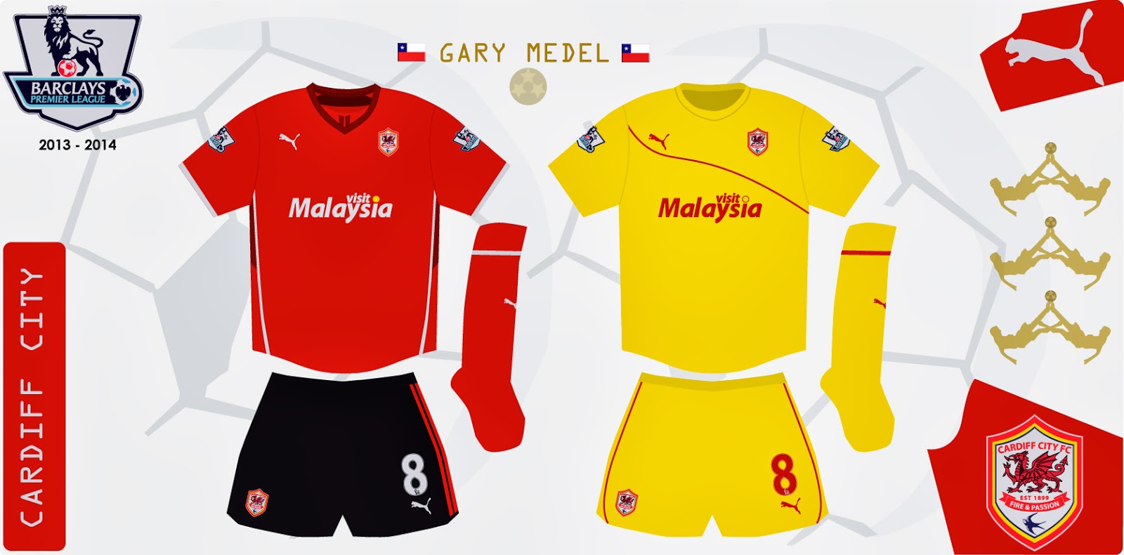 Design Futbol Kits: Cardiff City 2013 - 2014 (Premier League)