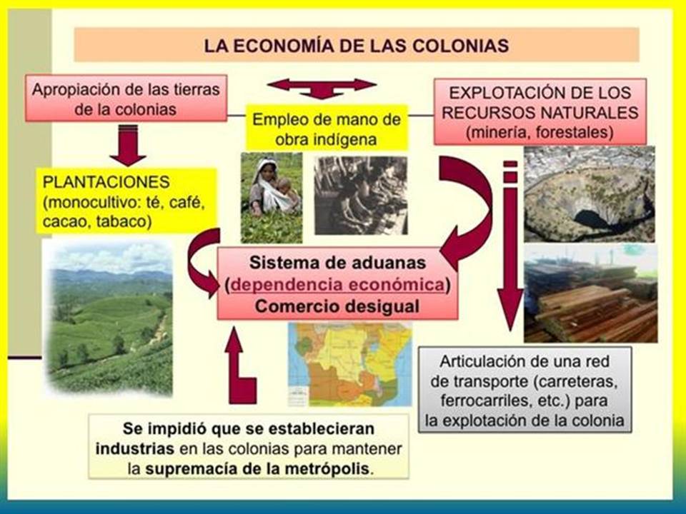 Jaime Jose Piña Arangure: Período Colonial de Venezuela