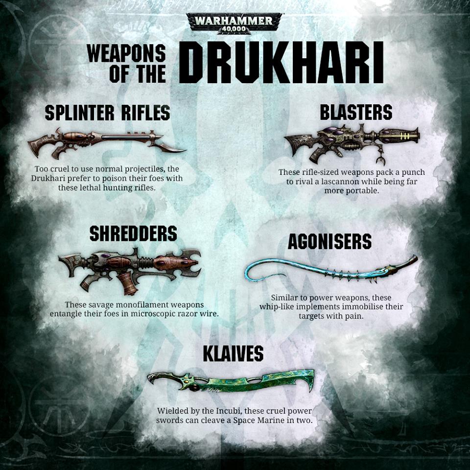 All Things Drukhari - Faeit 212