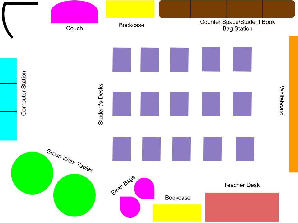 Classroom Management Plan - Kylie Bodily: Classroom Management Plan Revised