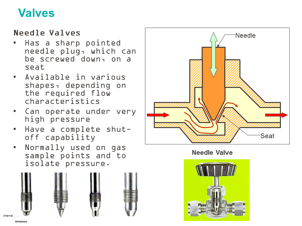 Pipeline Facility and Ancillary System Operation
