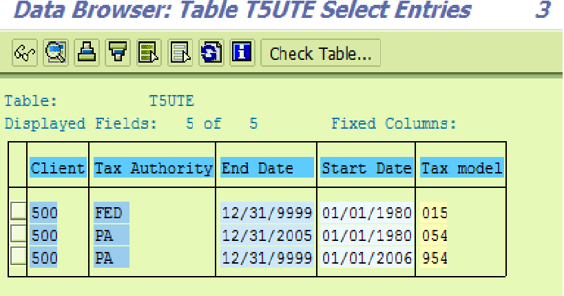 SAP & Stuff: SAP US Payroll Taxes