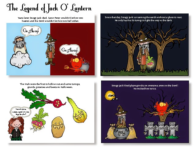 The Constant Kindergartener - Teaching Ideas and Resources for Early ...