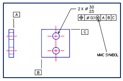Mechanical Engineering Basics: Terminology and Terms in GD&T ...