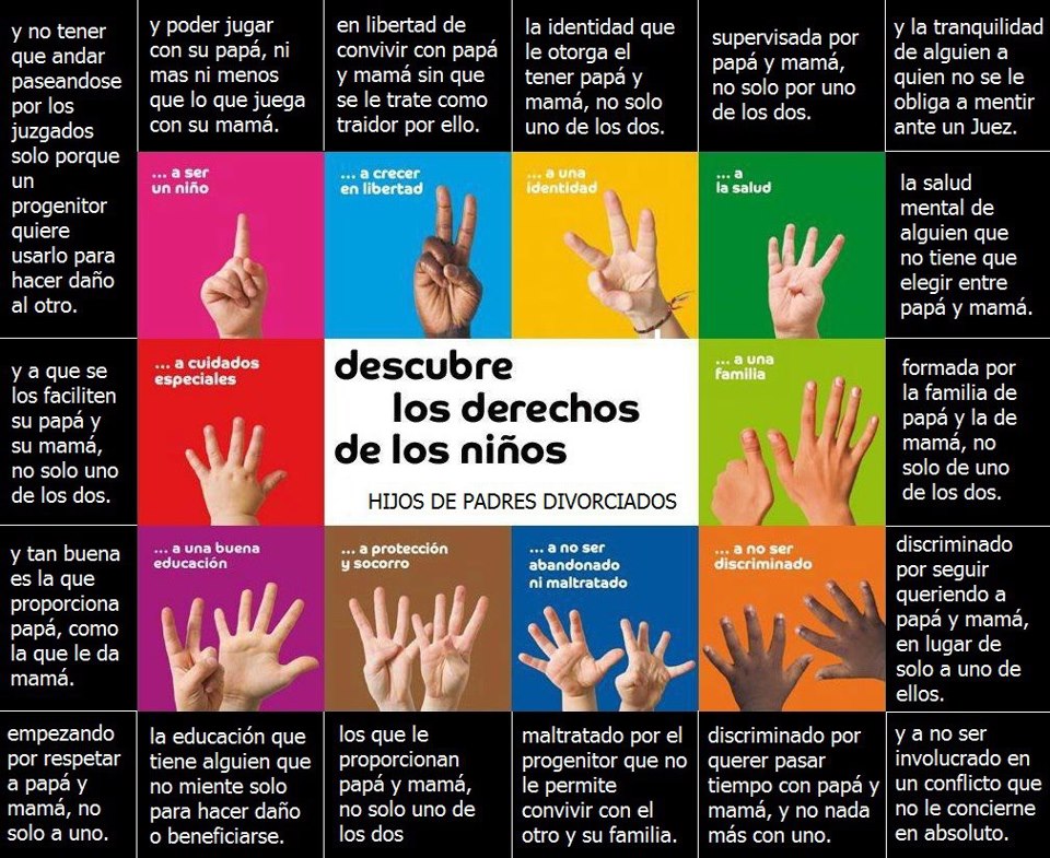 Children's Rights: We have a Civil Right to be presumed "FIT AND EQUAL ...