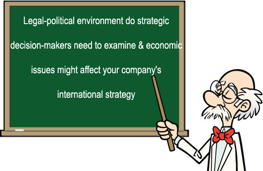 Legal-political environment do strategic decision-makers need to ...