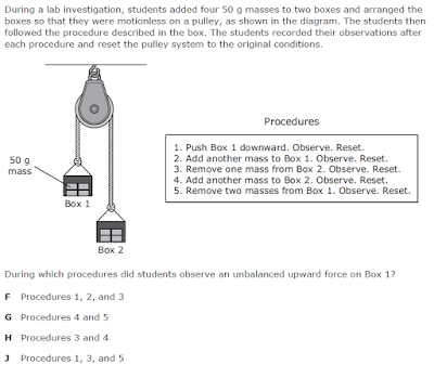 Science Released STAAR Questions: 8.6C